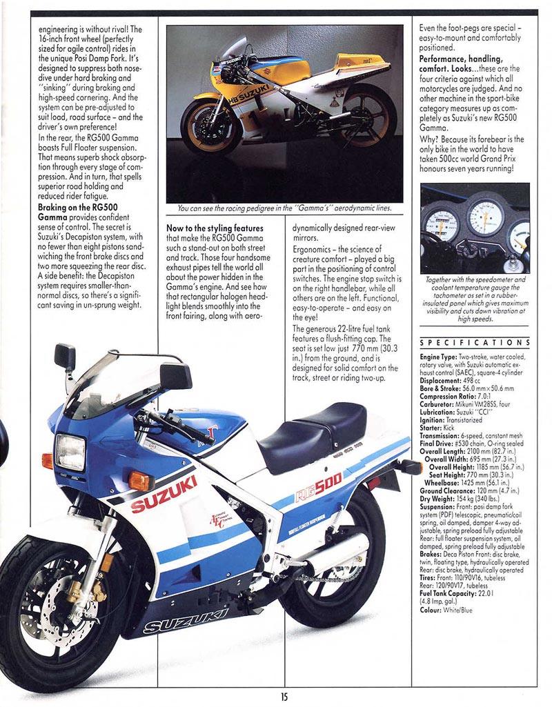 Suzuki RG 500 Gamma: la stradale 500 2T più potente della storia