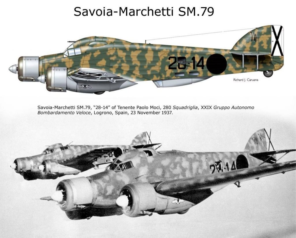 Alfa Romeo produceva motori per aerei: storia gloriosa e poco nota