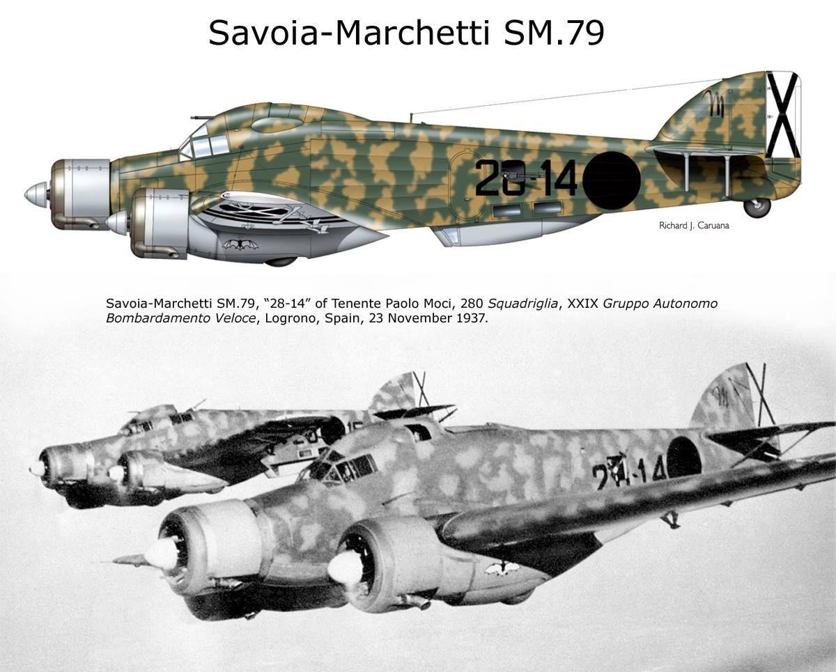 Alfa Romeo produceva motori per aerei: storia gloriosa e poco nota