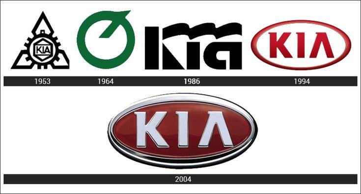 Il nuovo logo KIA è in arrivo e non è niente male