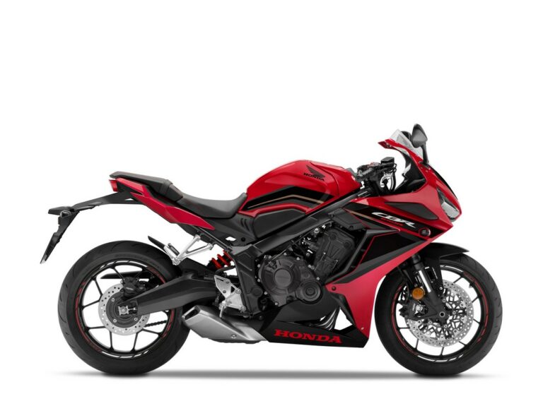 Honda CBR650R 2023: motore e caratteristiche