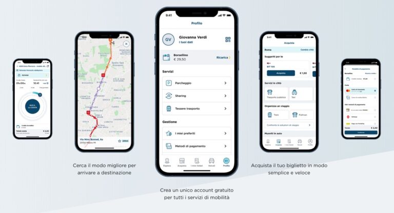 Come funziona MooneyGo Telepedaggio, i costi e le tariffe