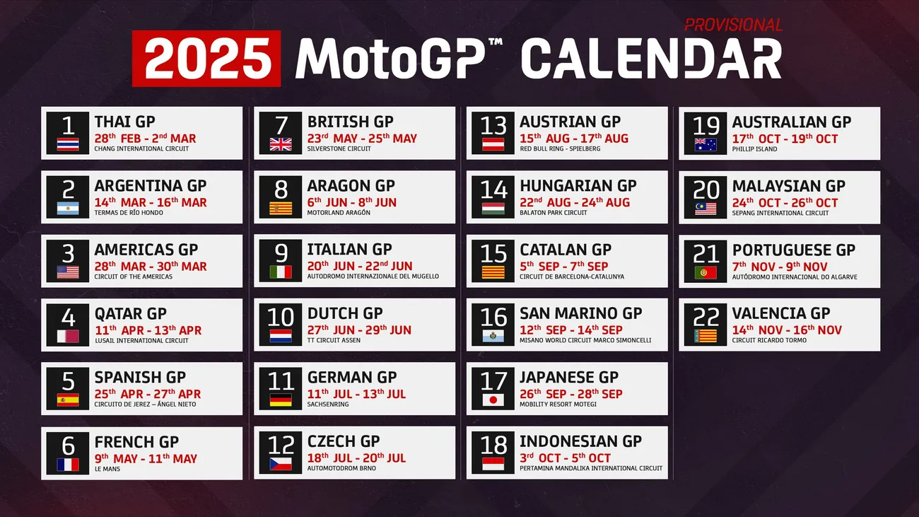 Calendario (provvisorio) Campionato Mondiale MotoGP 2025